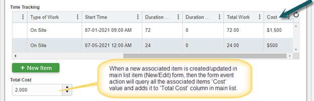 Capture Total Of Associated Item Currency Column Dynamically In Parent 