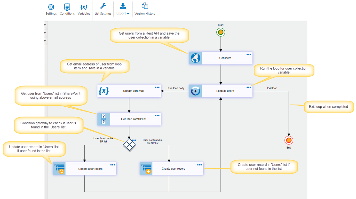 Sample Use Cases for Loop Feature in Custom Actions and NITRO Workflows - Crow Canyon Software ...